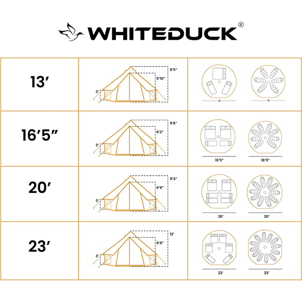 Best Canvas Tent Guide: What's Your Style?